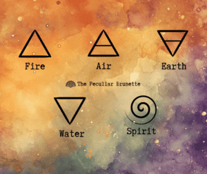 The Secrets of Pagan, Witch, and Wiccan Symbols: A Beginner's Guide ...