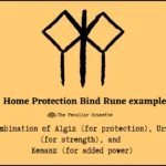 Protection Candle: Crafting Colorful Spells of Magic ...